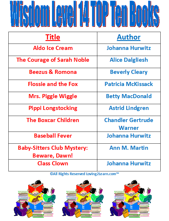 Leveled Reading Books Lists: Printable Leveled Reading Book Lists