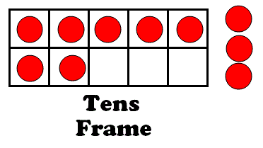 Tens Frame: Counting and Cardinality of Numbers to 10